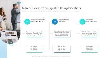 Reduced Bandwidth Costs Post Cdn Implementation Ppt Slides Background