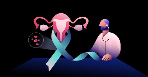 Cervical Cancer Awareness Empowering Prevention And Care