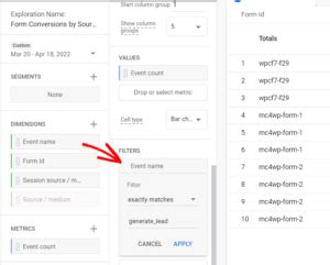 A Complete Guide To GA Conversion Tracking For WordPress