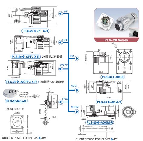 PLS Series Input Type PLS Series Square Connectors Factorymate