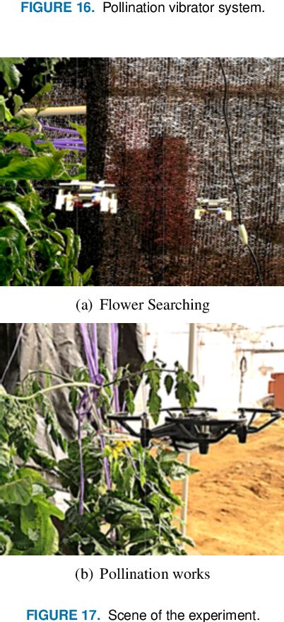 Figure 1 From Autonomous Drone Based Pollination System Using Ai Classifier To Replace Bees For