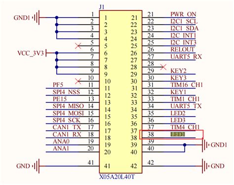 Led灯实验 Csdn博客