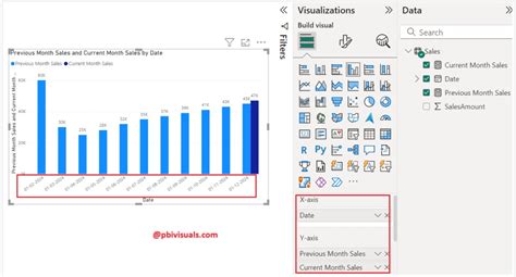 Power Bi Exercise Calculate Total Sales For Current And Previous Month Learn Bi