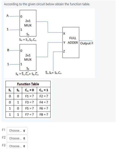 Solved According To The Given Circuit Below Obtain The Chegg Com