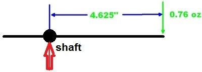 Torque Calculation CR Discussion Thread