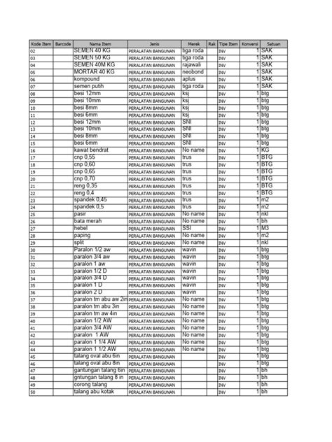 Format Database Barang Pdf