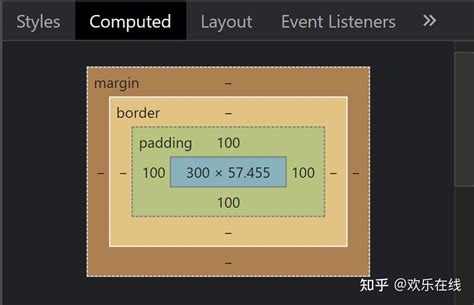 Css 盒模型属性介绍及示例应用 知乎