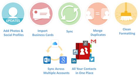 CRM Google Contacts Integration CRM For Google Account