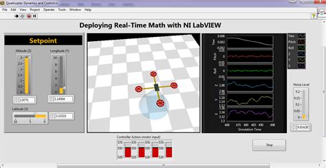 Simulation Quadcopter Dynamics And Control Ni Community
