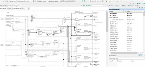 solved problems with spi nxp community
