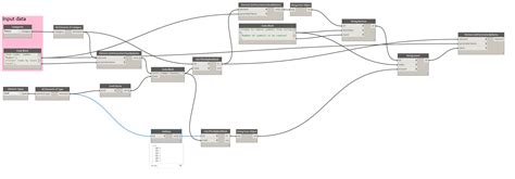 renumber rooms by level revit and dynamo workflows explained
