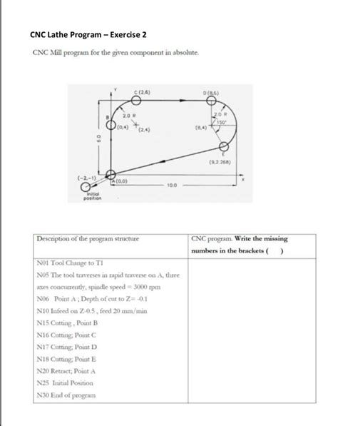 Solved CNC Lathe Program Exercise 2 CNC Mill Program For Chegg Com