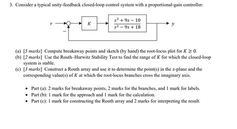 Solved 3 Consider A Typical Unity Feedback Closed Loop Chegg