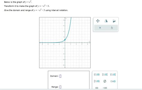 solved below is the graph of y ex transform it to make the