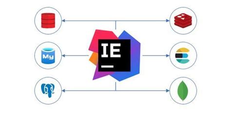 对我来说数据库图形化管理工具用这个足够了 知乎