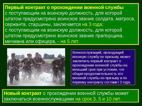 Особенности военной службы по контракту 11 класс ОБЖ