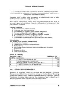 Class XI Theory Duration 3 Hours Total Marks 70 Unit Class Xi
