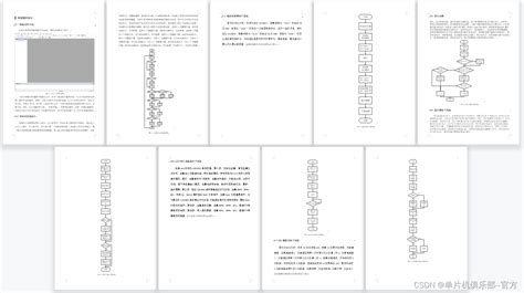 【单片机毕业设计】温室大棚 大棚环境检测系统 农田环境监测系统 智能灌溉系统 智慧农业系统基于单片机的蔬菜大棚检测系统设计