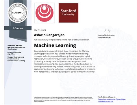 successfully completed the machine learning specialization from