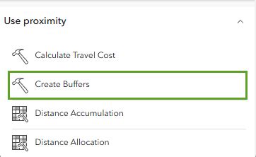 Site A New Hospital Learn ArcGIS