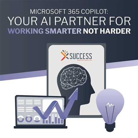 Success Computer Consulting On Linkedin Microsoft365 M365 Microsoftcopilot Ai