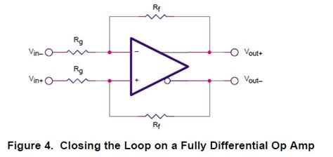 Settling Time Issue In Fully Differential Opamp Forum For Electronics