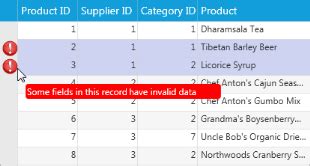 Data Binding In WPF GridData Control Syncfusion