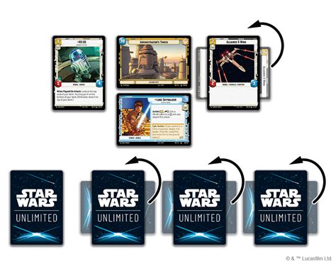 Star Wars Unlimited Starter Deck And Gameplay Preview