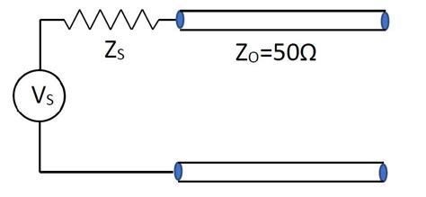 Solved Consider An Open Circuited Transmission Line Under