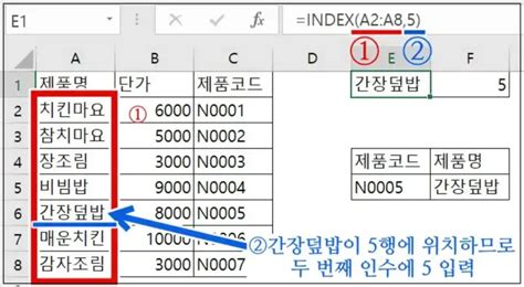 엑셀 Index Match 함수 사용방법 쉬운엑셀