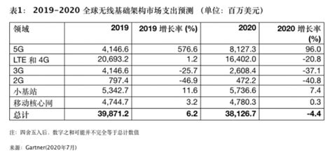 中国2023年人口总数