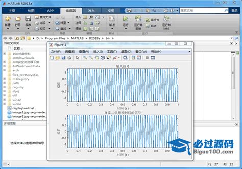 【自编】matlab代码，用于实现直流二倍频抑制 Matlab 综合 必过源码 Biguo100cn