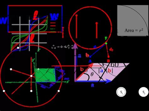 Explorando El Mundo De Las Fórmulas Matemáticas De Las Básicas A Las