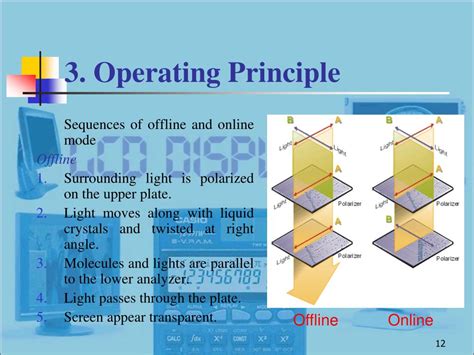 Ppt Principle Of Lcd Display Powerpoint Presentation Free Download