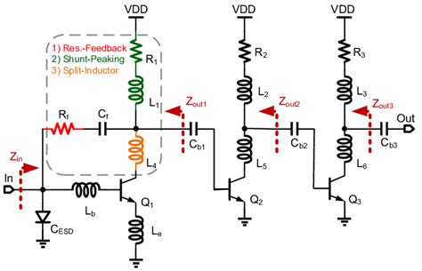 Schematic of the proposed extremely-wideband LNA with multiple ...