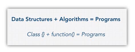 Javascriptdata Structures และ Algorithms คืออะไร ⋆ Software