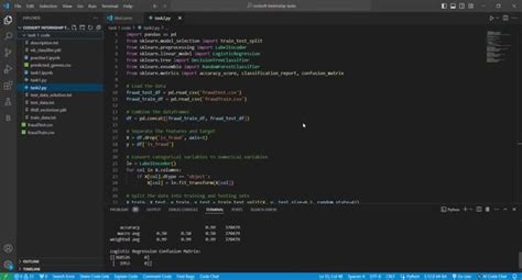 Mantasha Idrisi On Linkedin Internship Machinelearning