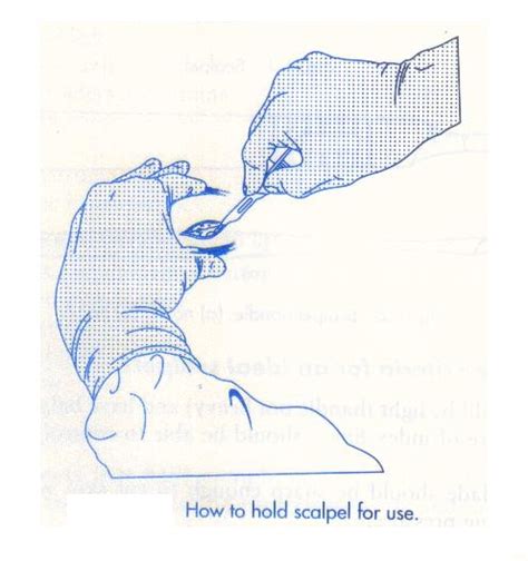 OTMANAGE SHARP INSTRUMENTS