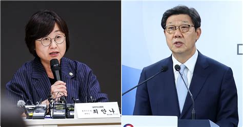 의협 회장 빼고 의협 범의료계 특위 만든다