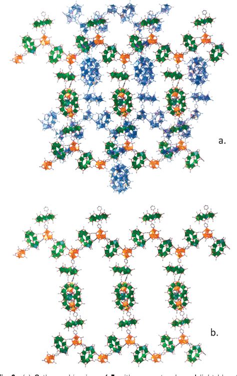 Figure 1 From An Extended Framework Of Cages Formed Of Pre Synthesised