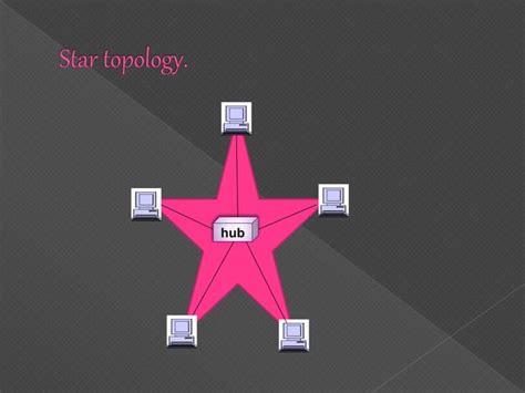 Network Topology PPTX Computer Networking Computing