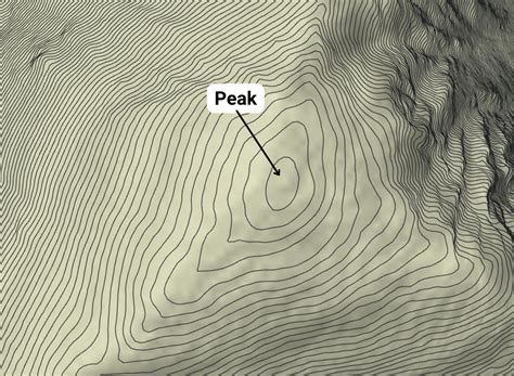 features of a topographic map equator
