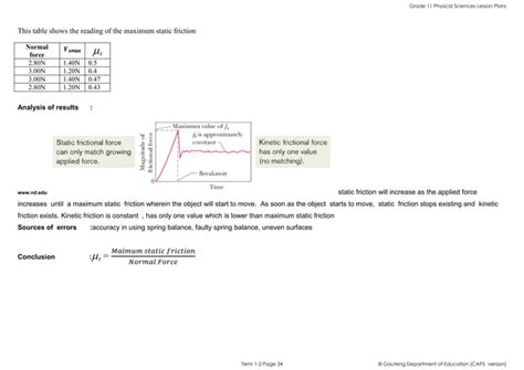 Physicalsciences Grade Term Pdf