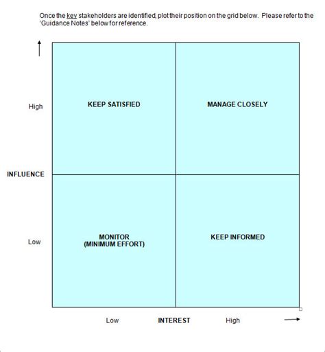 10 Stakeholder Analysis Samples Sample Templates