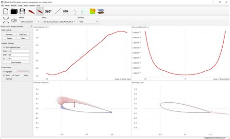 Qblade Next Generation Wind Turbine Simulation
