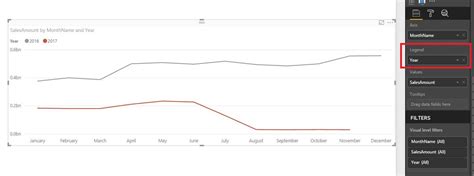 solved line graph adding additional line based on same