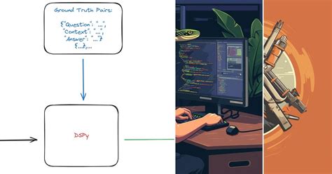 List Coding Curated By Sung In Medium List Coding Curated By Sung In Medium