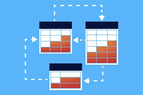 How To Design An Efficient Workflow Process St Louis Marketing
