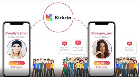 Kicksta Review Is It The Right Tool For Instagram Growth By Kola