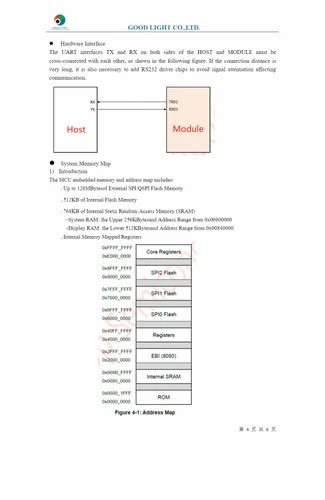 TW 2 4 LCD HMI UART Display Colour At 500 In Noida ID 2854595049388